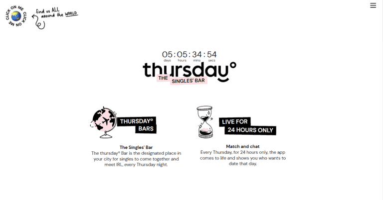 Thursday Dating App Review 2025 - Is it Really Worth It?
